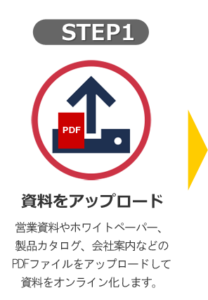 ドックトラック（DocTrack）PDF閲覧分析ツール | 特許取得済み-PDFやドキュメントのトラッキングツールドックトラック（DocTrack）-閲覧履歴を分析します。