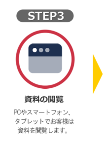 ドックトラック（DocTrack）PDF閲覧分析ツール | 特許取得済み-PDFやドキュメントのトラッキングツールドックトラック（DocTrack）-閲覧履歴を分析します。